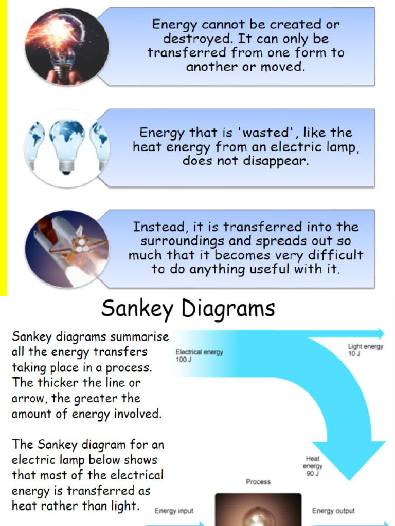 How to Draw Sankey Diagrams | PDF | Heat | Physics