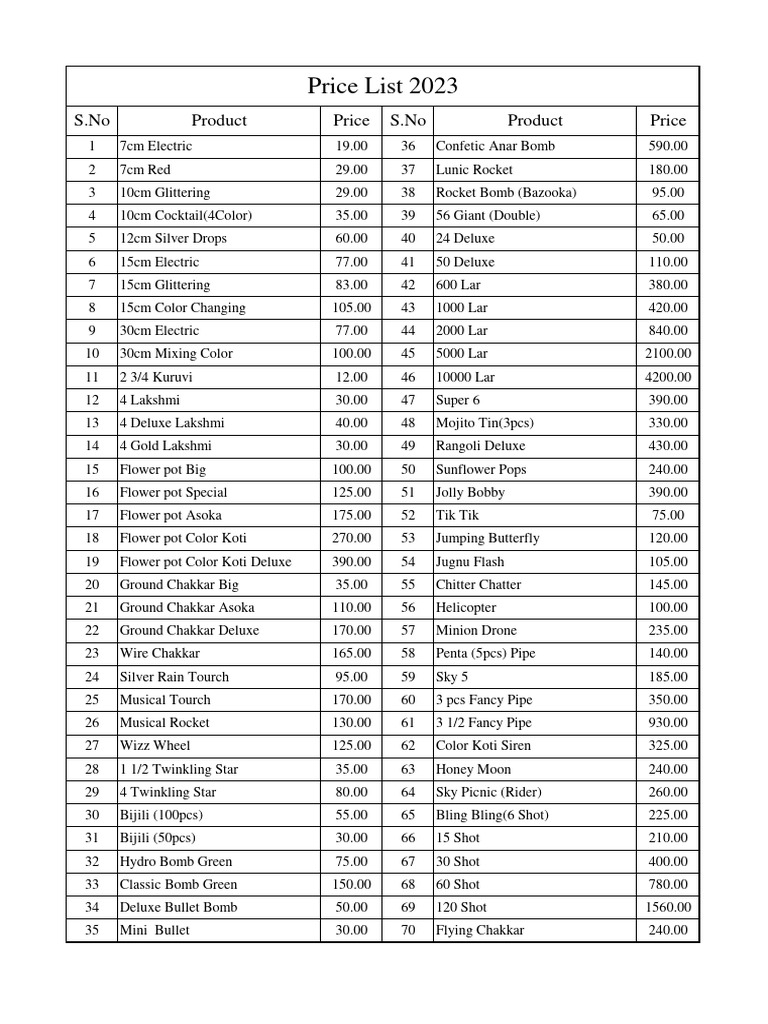 Price List-2023 | PDF