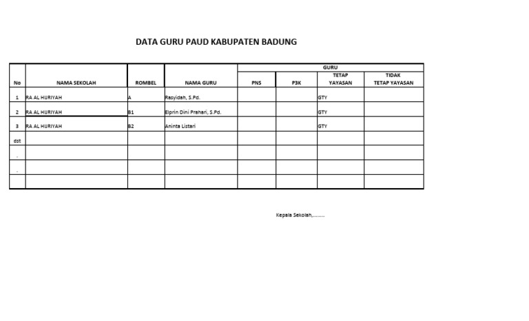 BLANGKO DATA Ra Al Hijriyah | PDF