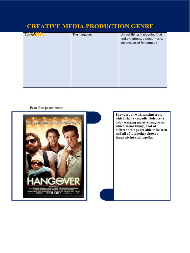 Comedy Film Analysis: The Hangover | PDF