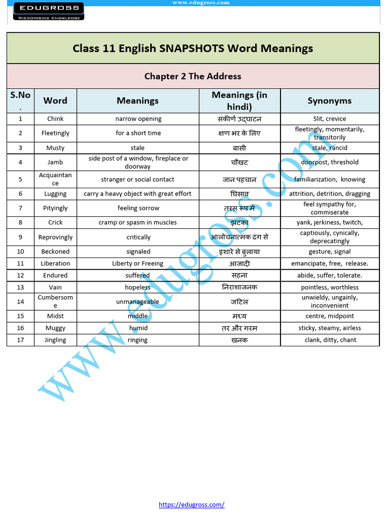 Chapter-2-The-Address Imp Word Meaning | PDF