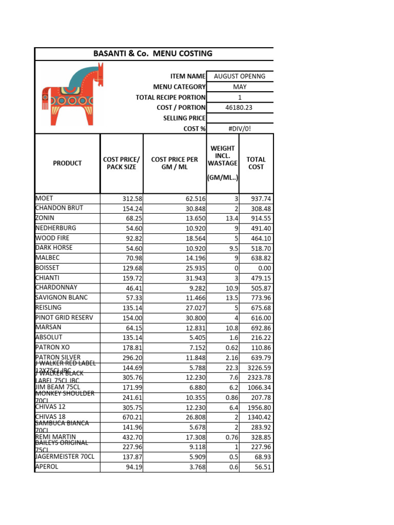 Bar Inventory Costing | PDF | Alcoholic Drinks | Drink