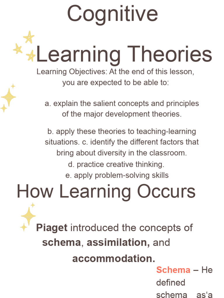 Cognitive Learning Theories. | PDF | Science & Mathematics