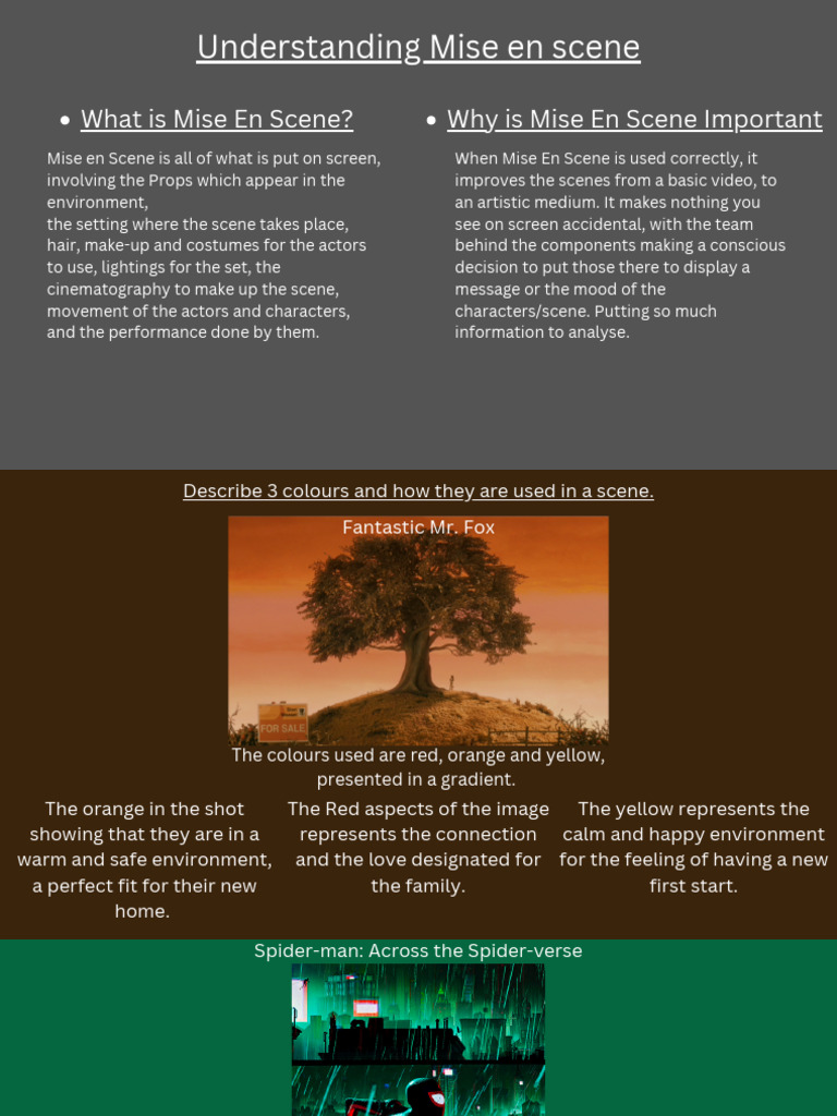 Understanding Mise En Scene Pdf Art