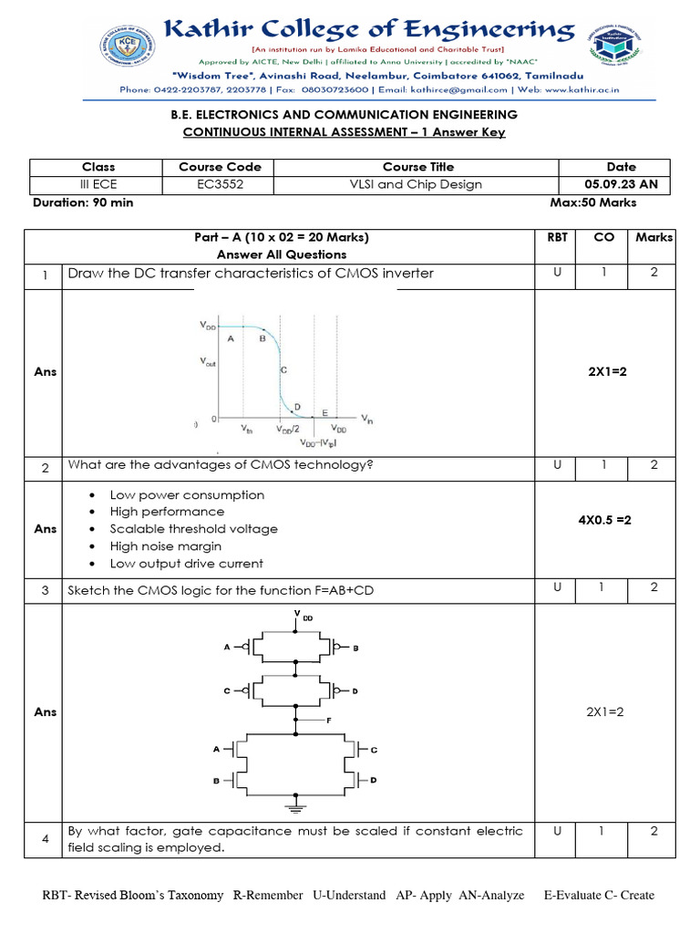 Answer Key - Vlsi CIA I | PDF | Cmos | Mosfet
