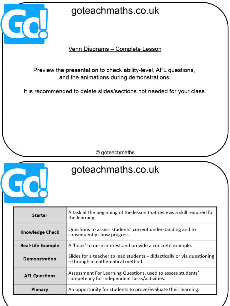 Venn Diagrams Complete Lesson | PDF