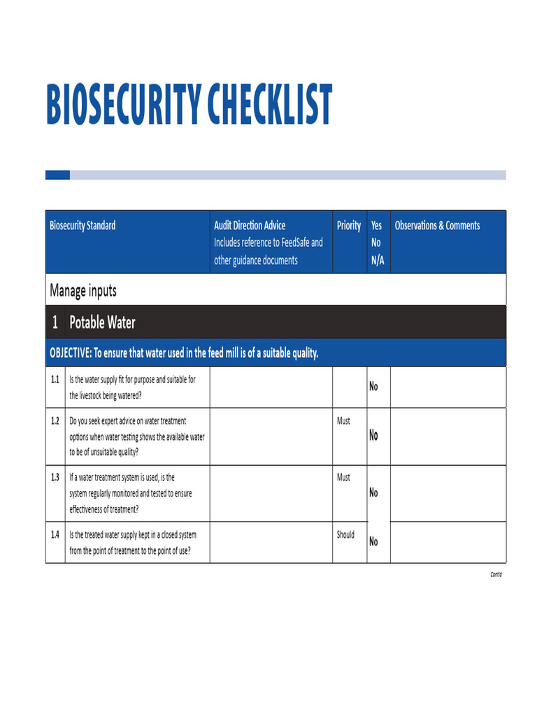 Biosecurity Checklist Feed Mills Pdf Pest Organism Pest Control