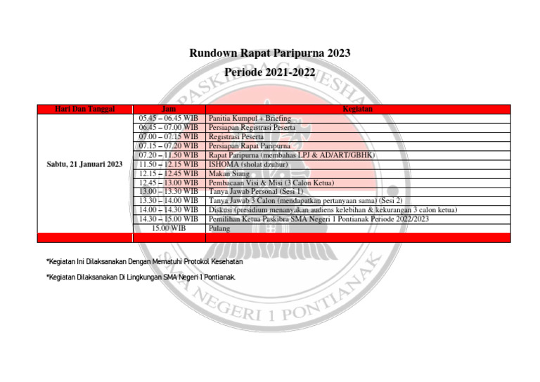 Rundown Rapat Paripurna 2023 | PDF