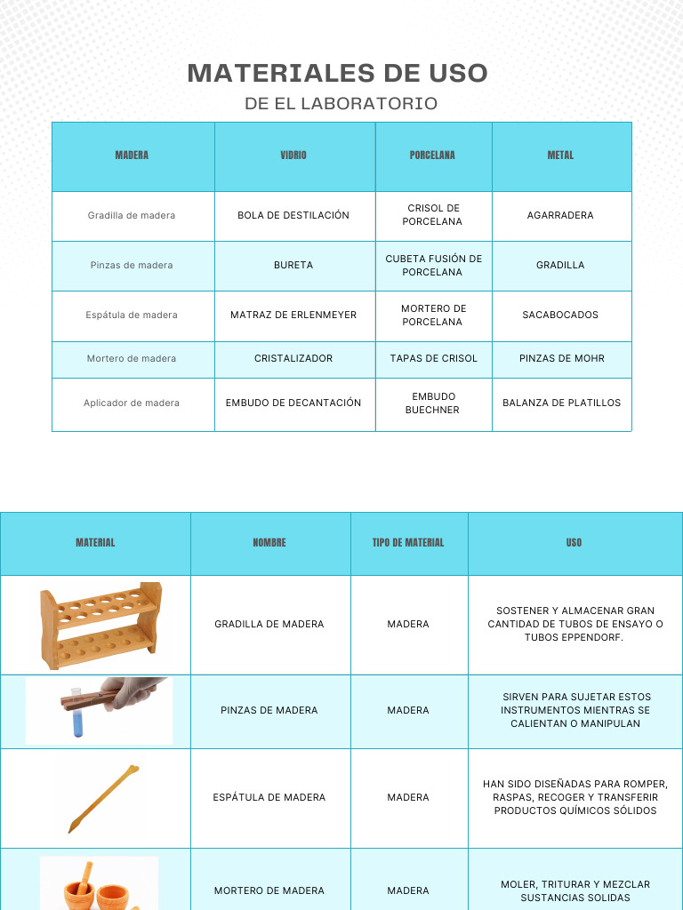 Blue and White Minimalist Comparison Chart Graph - 20230918 - 003228 ...