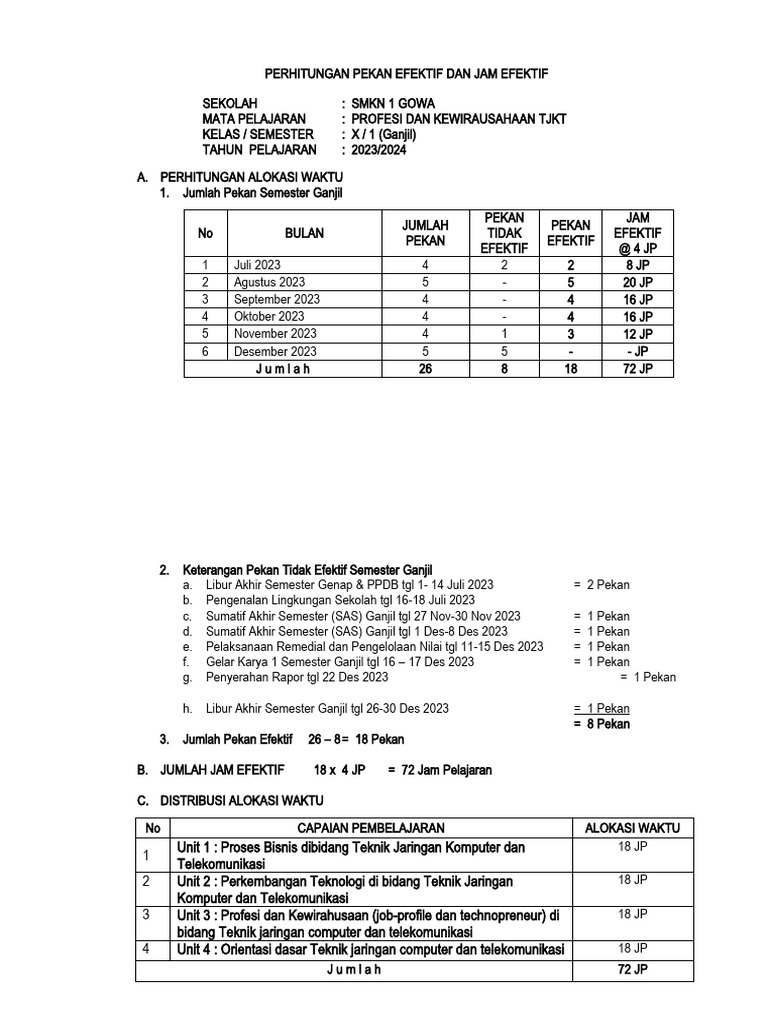 Jam Efektif Kelas X TJKT | PDF
