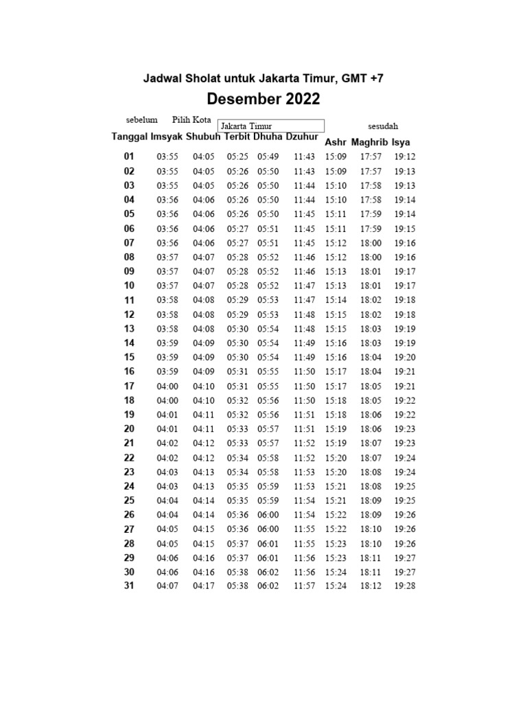 Cetak - Print Jadwal Sholat Perbulan Seluruh Kabupaten - Kota Di Indonesia | PDF