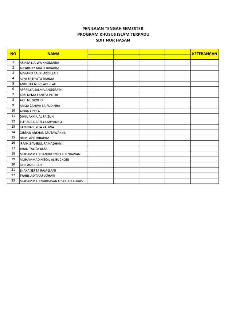Data Penilaian PTS Sdit Nurhasan 2023 Semester Gasal | PDF