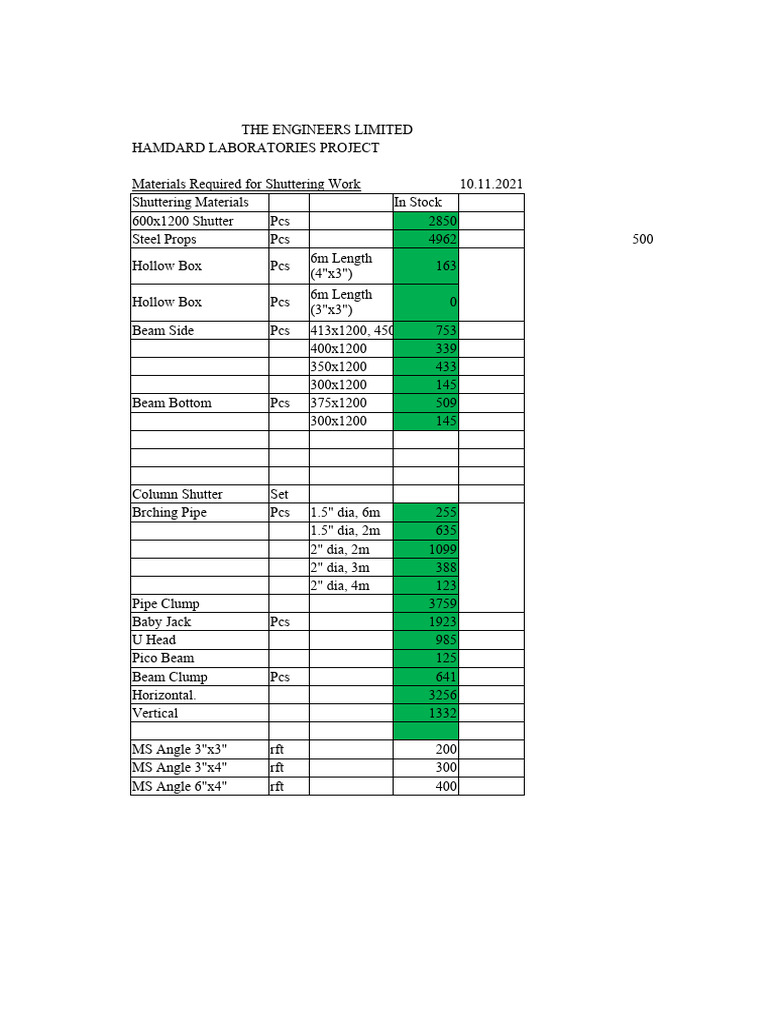 3000 SFT Shuttering Materials Required | PDF | Physical Sciences ...