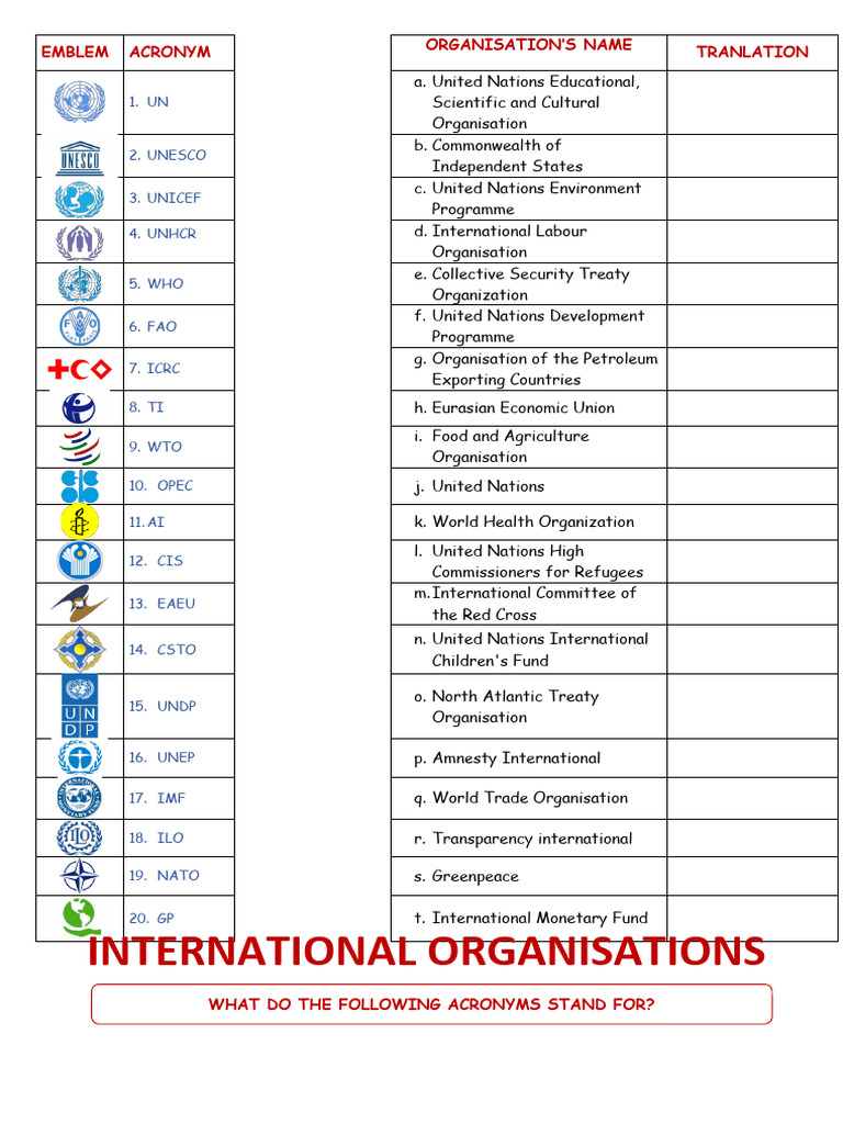 International Organisations Reading Comprehension Exercises Translation ...