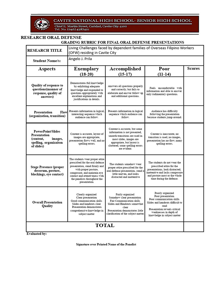 ORAL DEFENSE PRESENTATION RUBRICS | PDF | Communication | Knowledge
