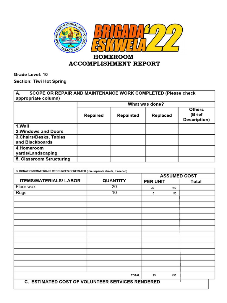 Homeroom-Accomplishment-Report - Tiwi | PDF