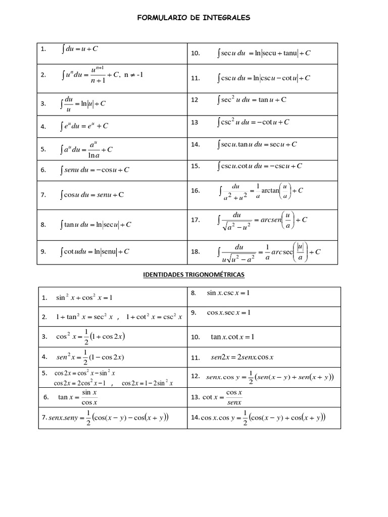 Formulario de Integrales | PDF