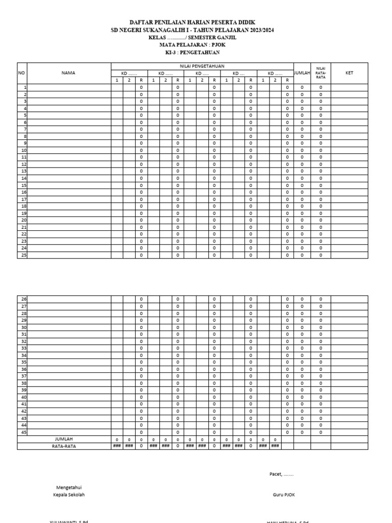 Daftar Nilai Pjok Bu Hani | PDF