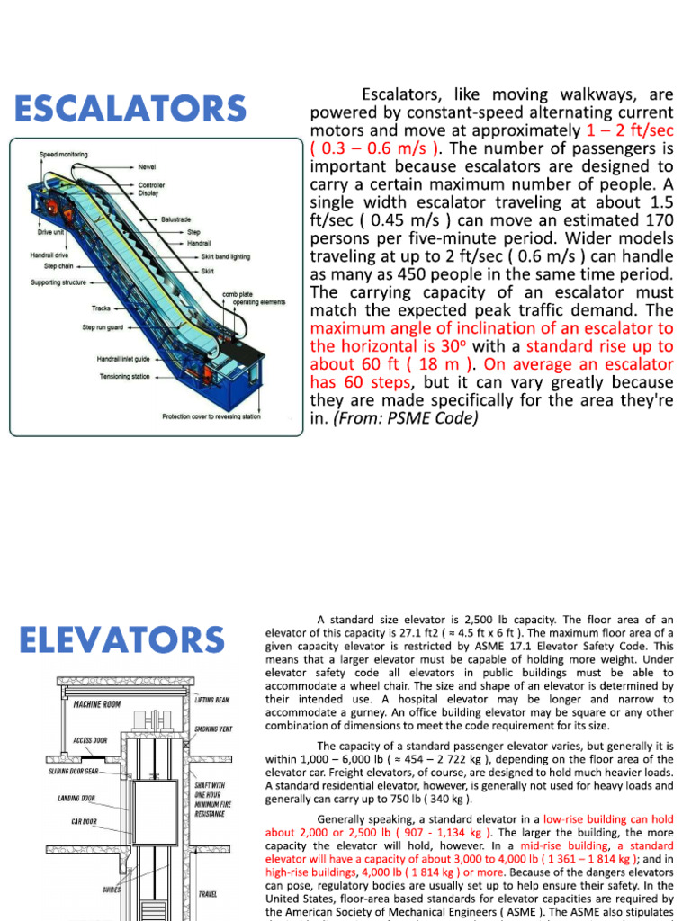 Elevators Escalators | PDF