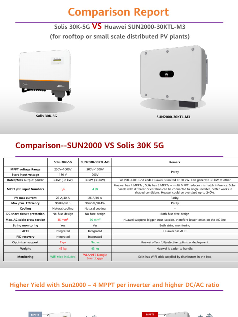 Порівняння SUN2000-30KTL-M3 VS Solis 30K-5G | PDF | Photovoltaics ...