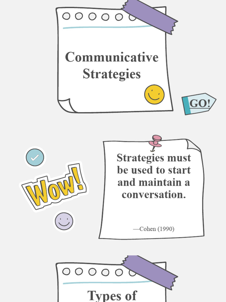 ORAL Com Communicative Strategies | PDF | Linguistics | Cognition
