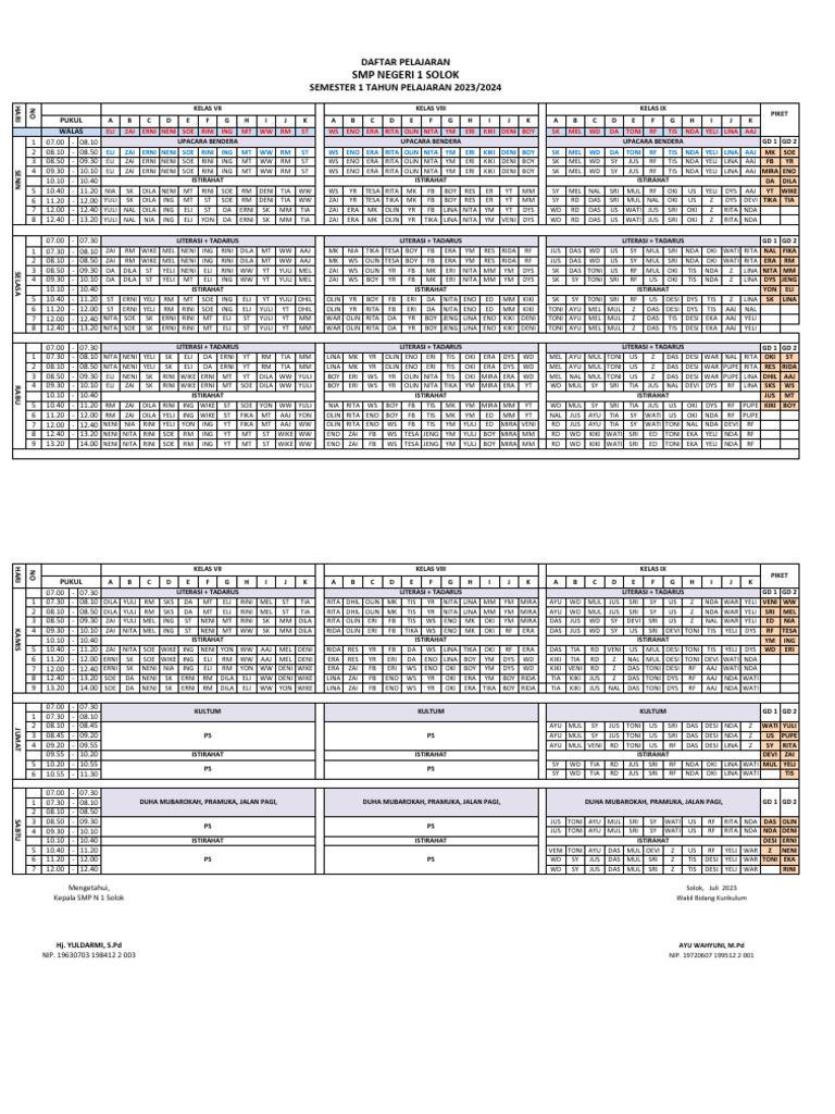 Daftar Pelajaran Juli 2023 | PDF
