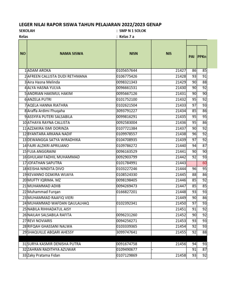 Leger - 20222 - Kelas 7 A | PDF