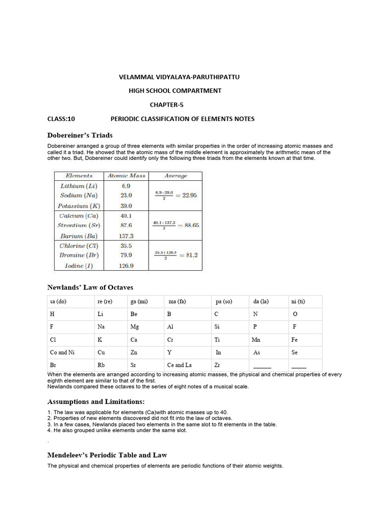 Chapter - 5 Periodic Classification of Elements Notes | PDF | Periodic ...