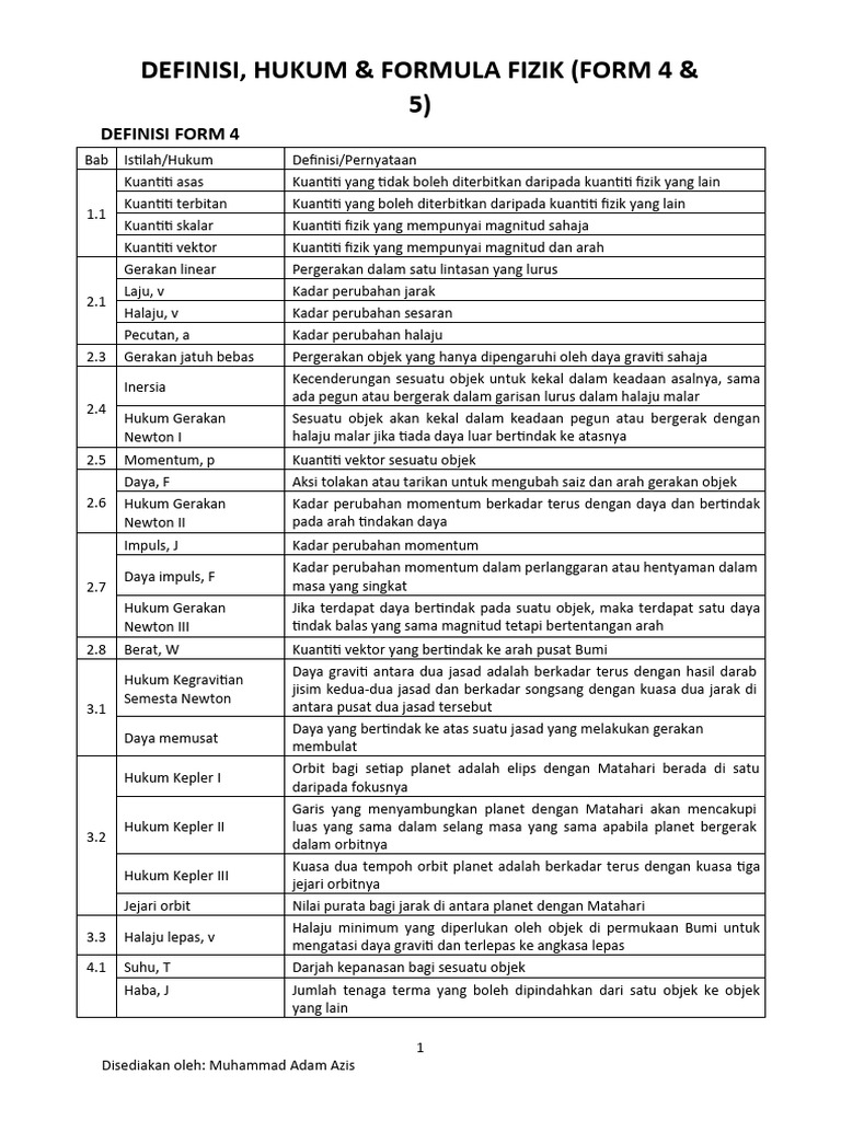 Definisi Fizik | PDF