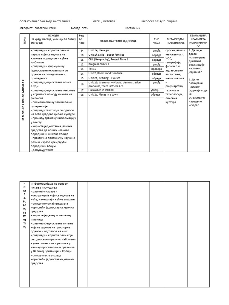 Right On 1 - Operativni-Mesecni Plan - Oktobar | PDF