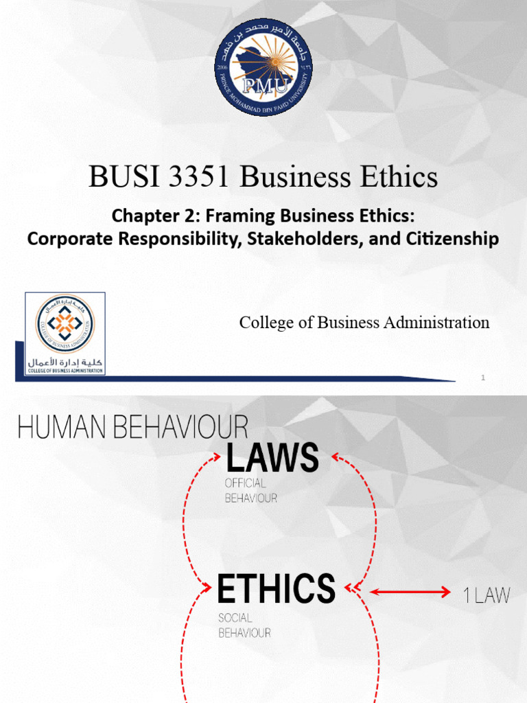 Chapter - 2 - Framing Business Ethics | PDF | Corporate Social ...
