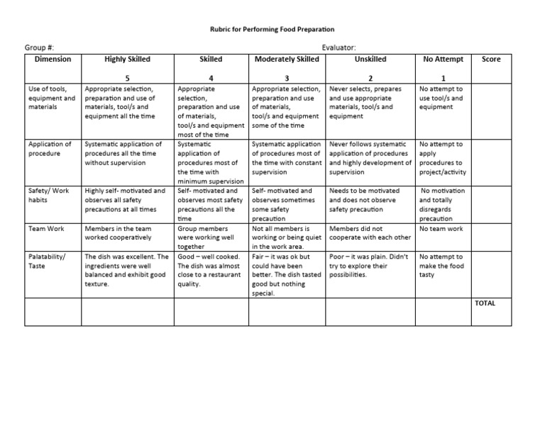Rubric Assessment | PDF | Rubric (Academic) | Tools