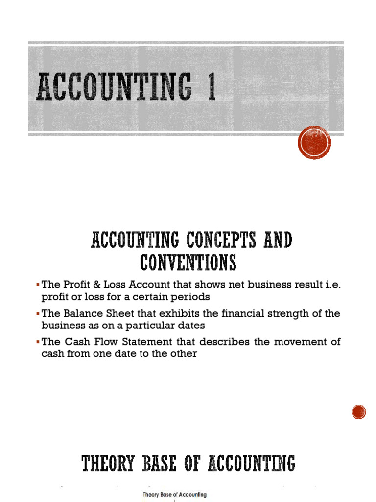 Acctg 1 Module 2 | PDF