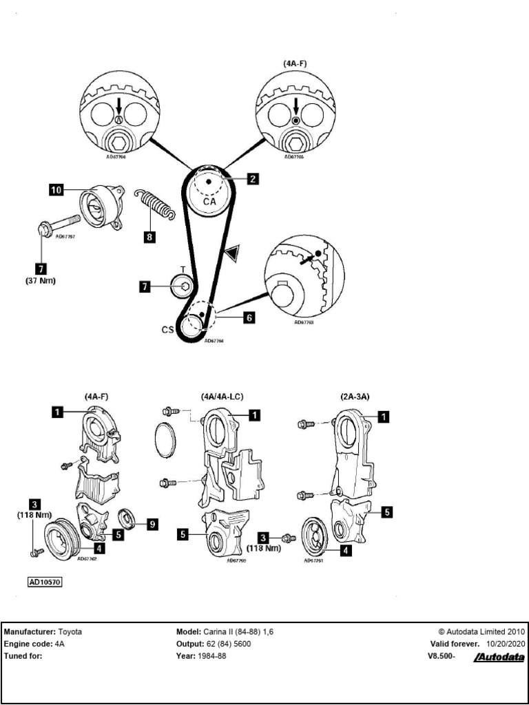 4a-pdf