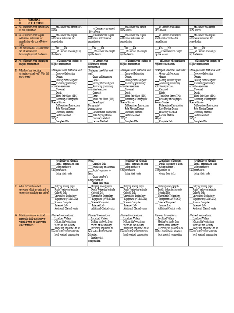 Sample Reflection For DLL PDF Free | PDF | Cognitive Science | Behavior Modification