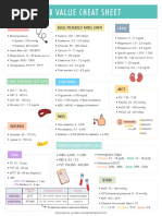Congestive Heart Failure and Pulmonary Edema Concept Map | PDF | Heart ...