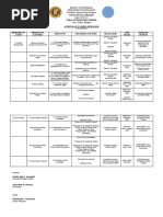 Action Plan and Journalism Training Matrix | PDF | Journalism | News