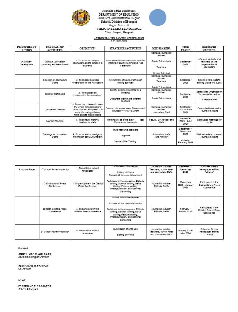 Action Plan for Campus Journalism 2023-2024 | PDF | Journalism | Newspapers
