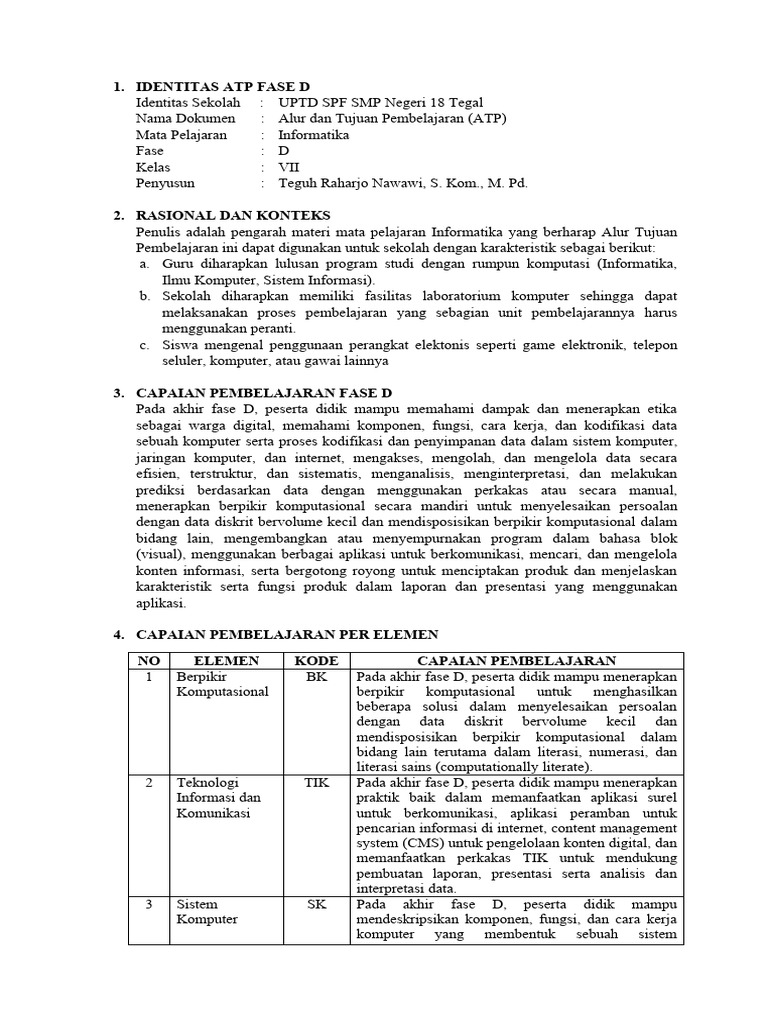 ATP Informatika Fase D - Teguh | PDF