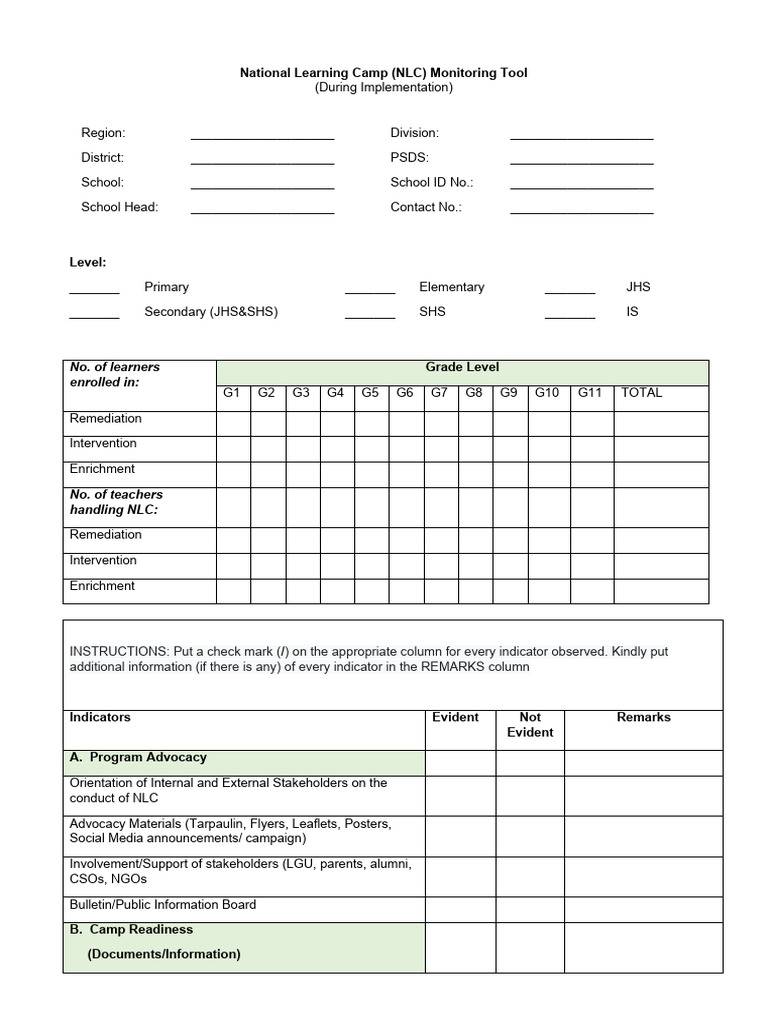 NLC M E Tool Checklist During Implementation | PDF | Learning ...
