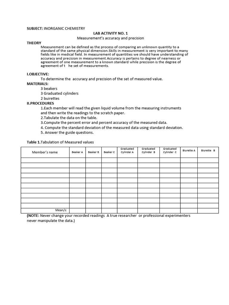 CHEM 1 LAB ACTIVITY 1 Measurements Accuracy and Precision.1B | PDF ...