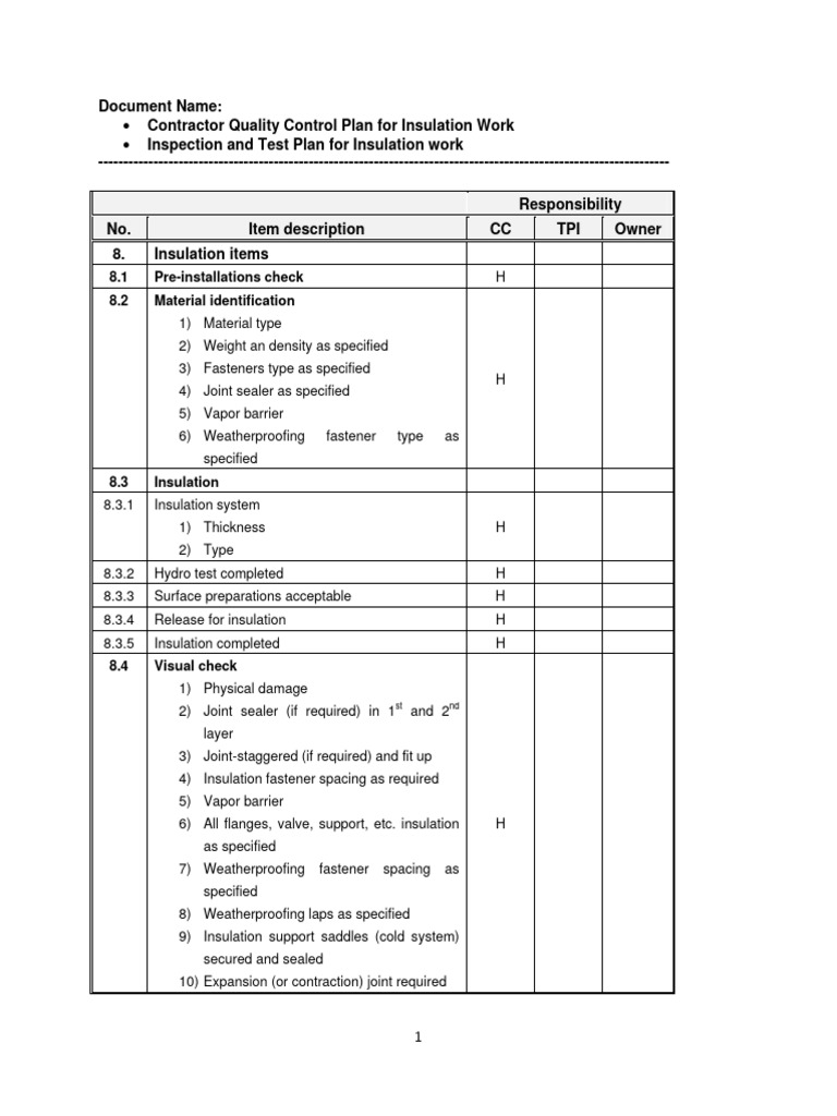 Insulation Work Quality Control Plan | PDF | Building Insulation ...