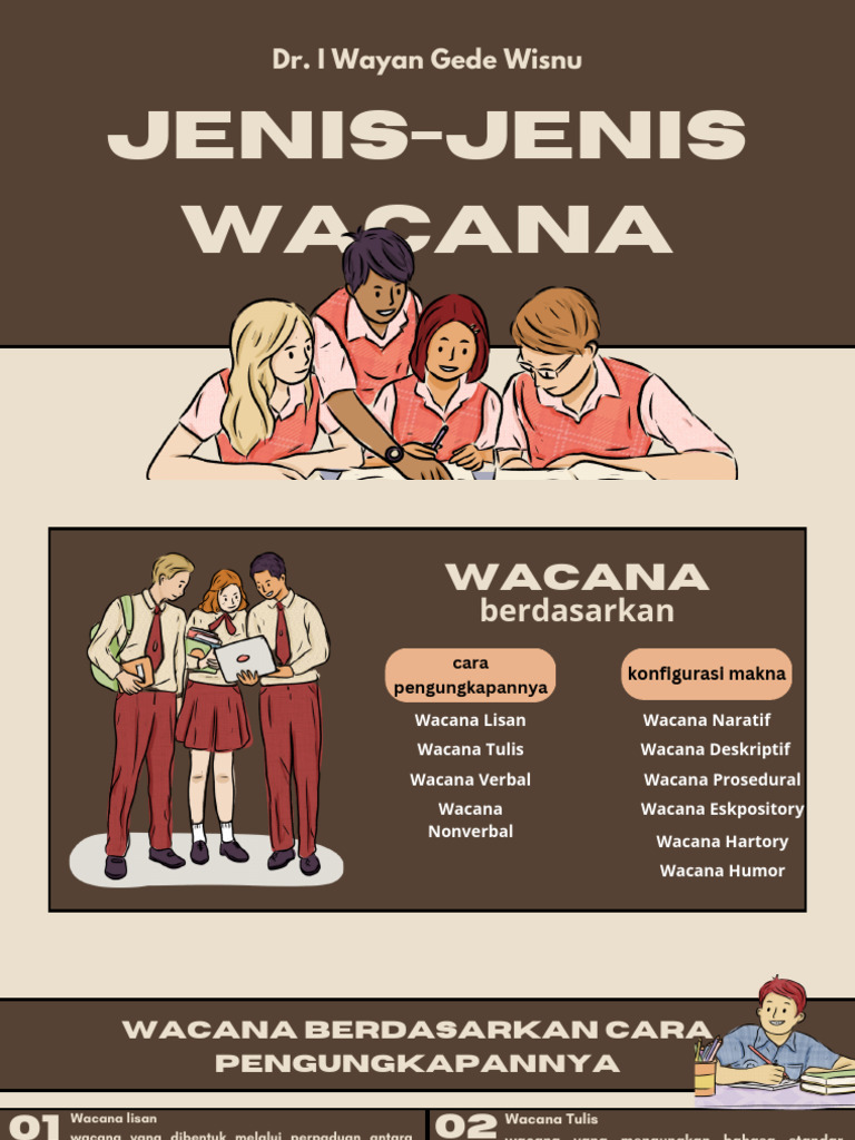Jenis-Jenis Wacana | PDF
