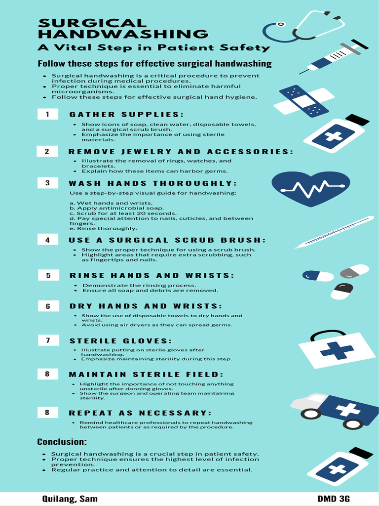 Surgical Handwashing Steps for Safety | PDF