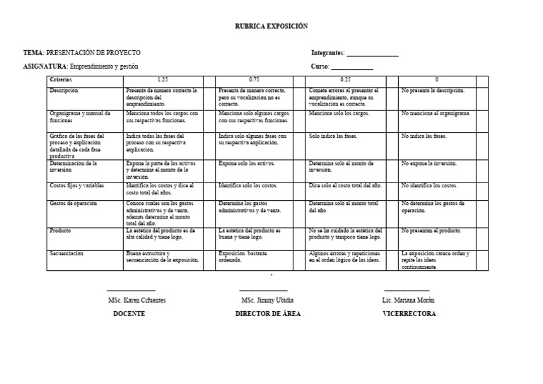 Rubrica Exposición Oral K | PDF | Business