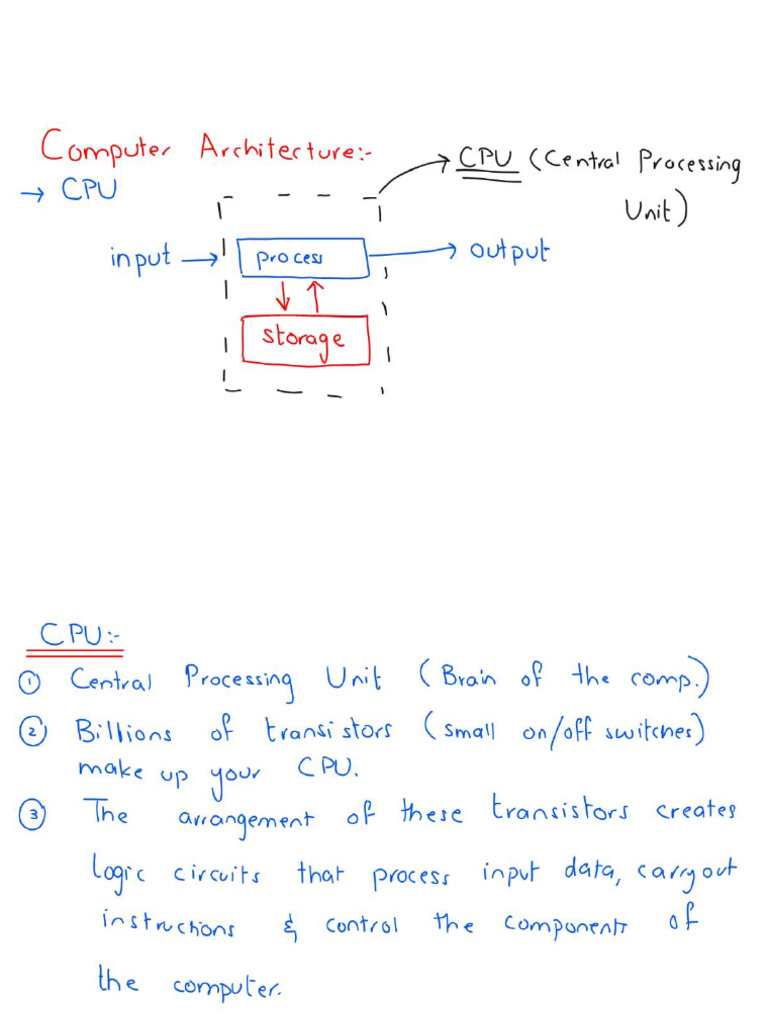Components of CPU - Comp Architecture | PDF Components of CPU - Comp Architecture | PDF