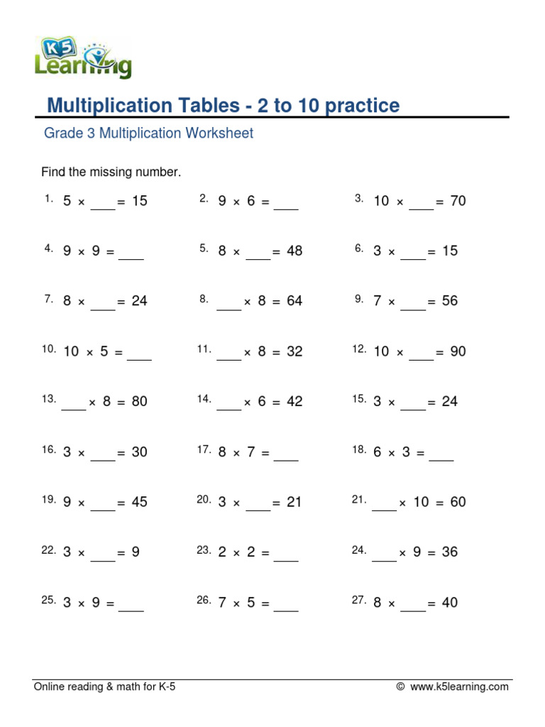 Grade 3 Multiplication Table Missing Number | Download Free PDF ...