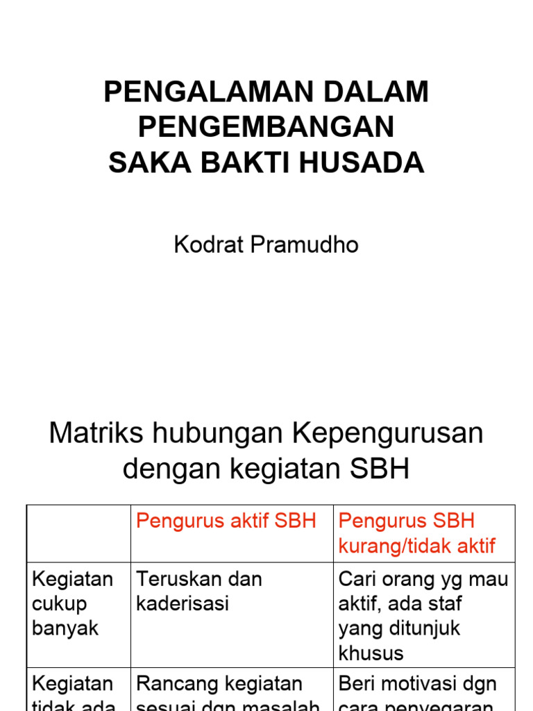 Pengalaman Pengembangan SBH | PDF | Gaya Hidup