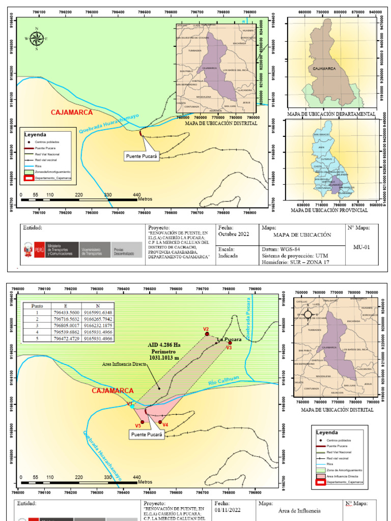 Fitsa Presentado | PDF