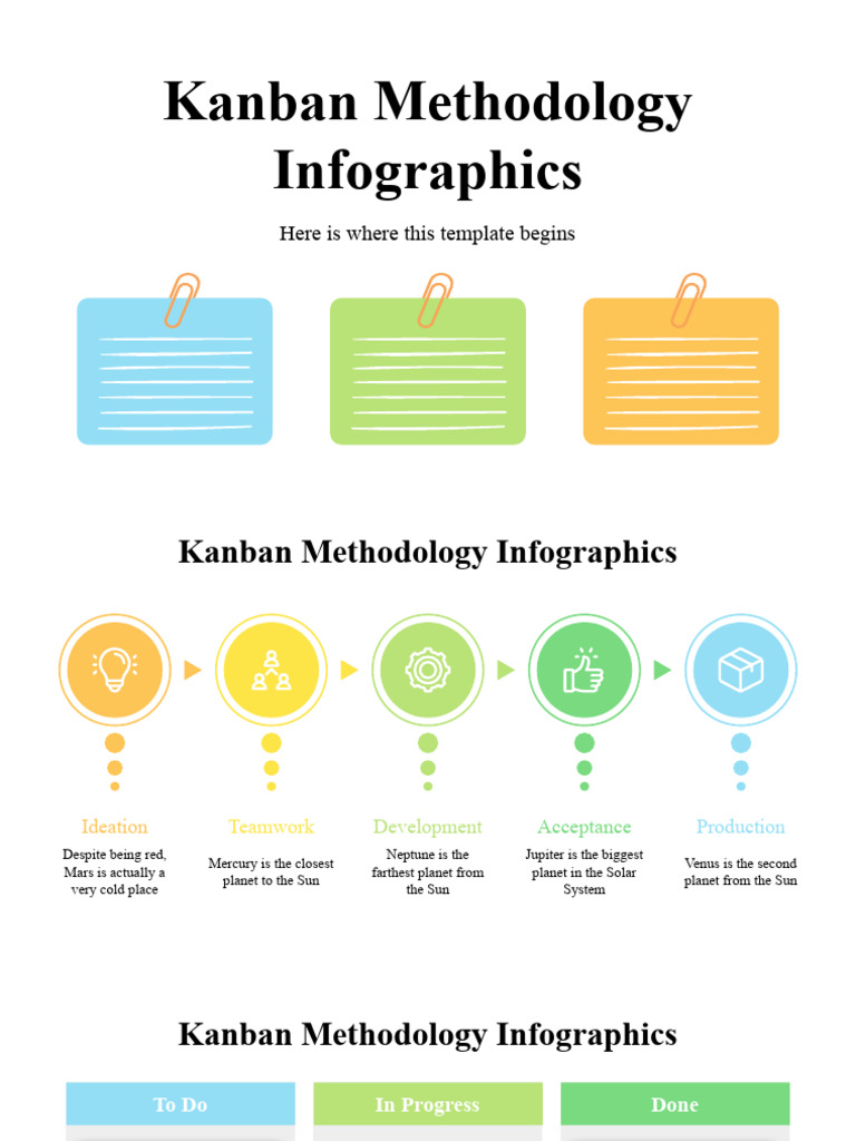 Kanban Methodology Infographics by Slidesgo | PDF | Planets | Planets ...